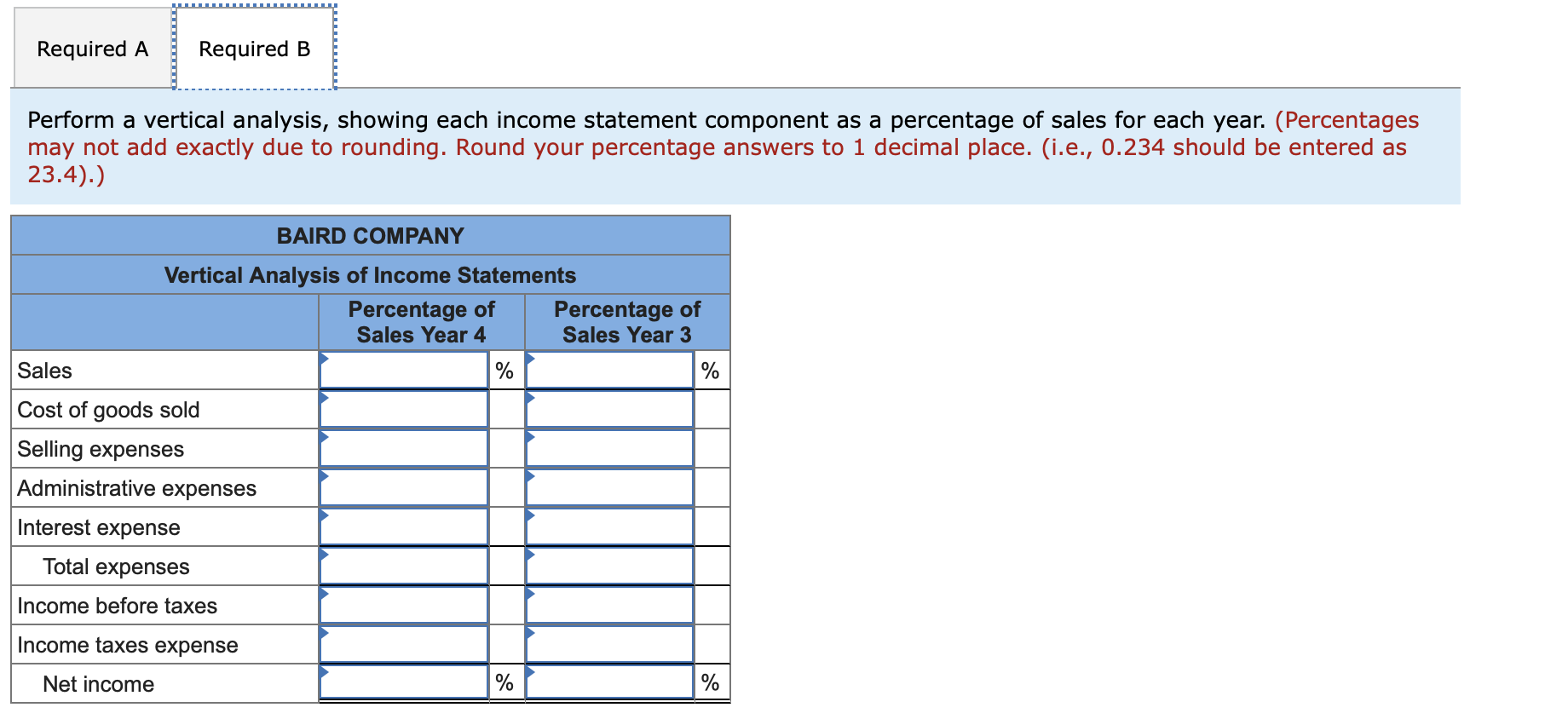 Solved Income statements for Baird Company for Year 3 and | Chegg.com