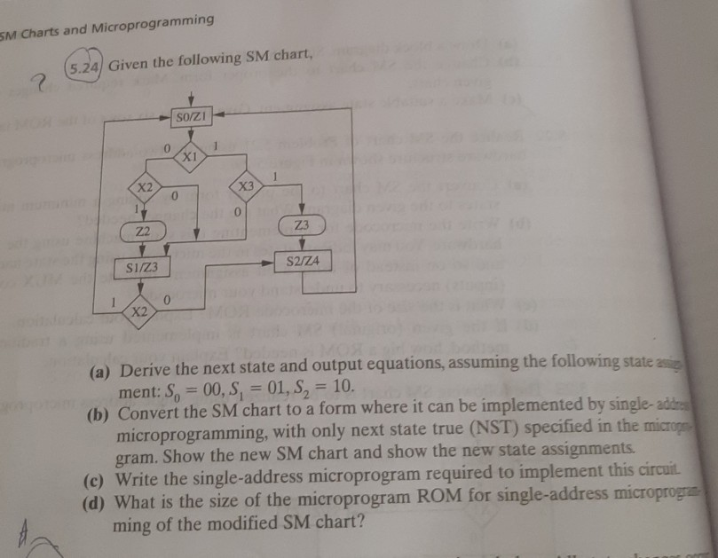 Solved SM Charts and Microprogramming 5.24) Given the | Chegg.com