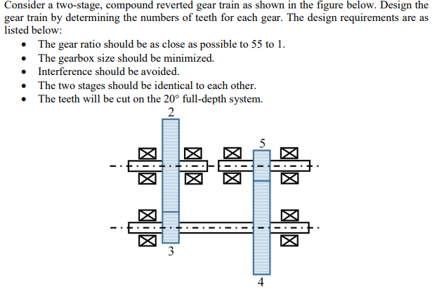 Solved Consider a two-stage, compound reverted gear train as | Chegg.com