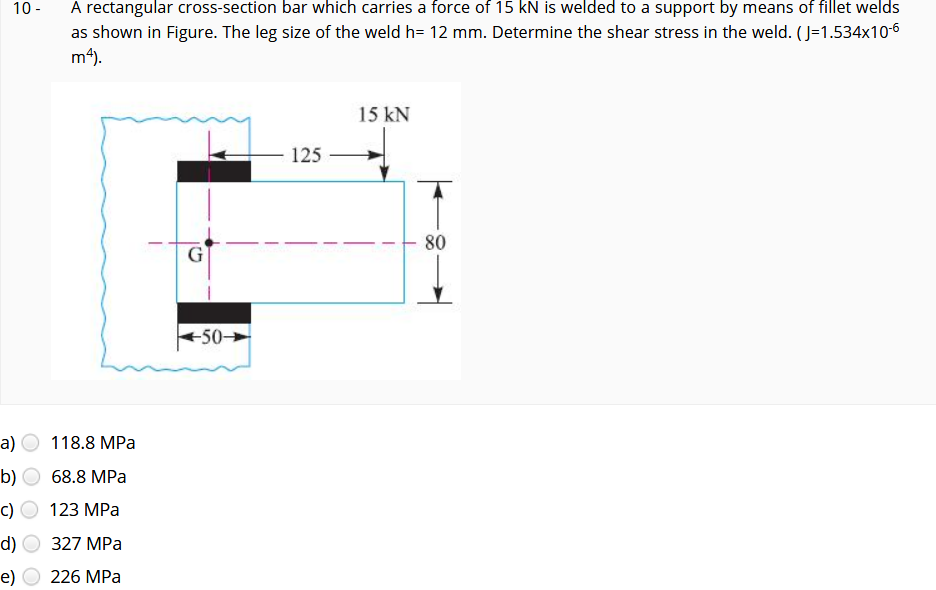 Solved 10 - A rectangular cross-section bar which carries a | Chegg.com