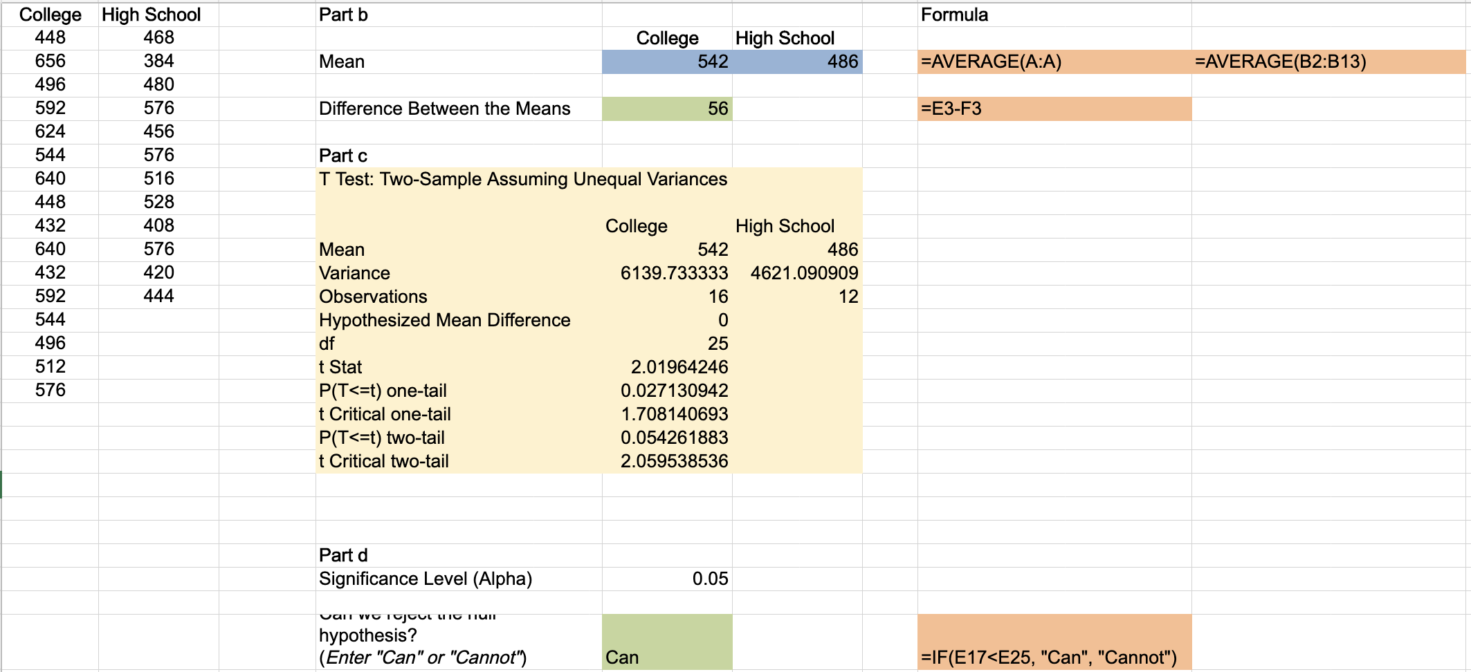 Solved \begin{tabular}{l} Formula \\ \begin{tabular}{l} | Chegg.com