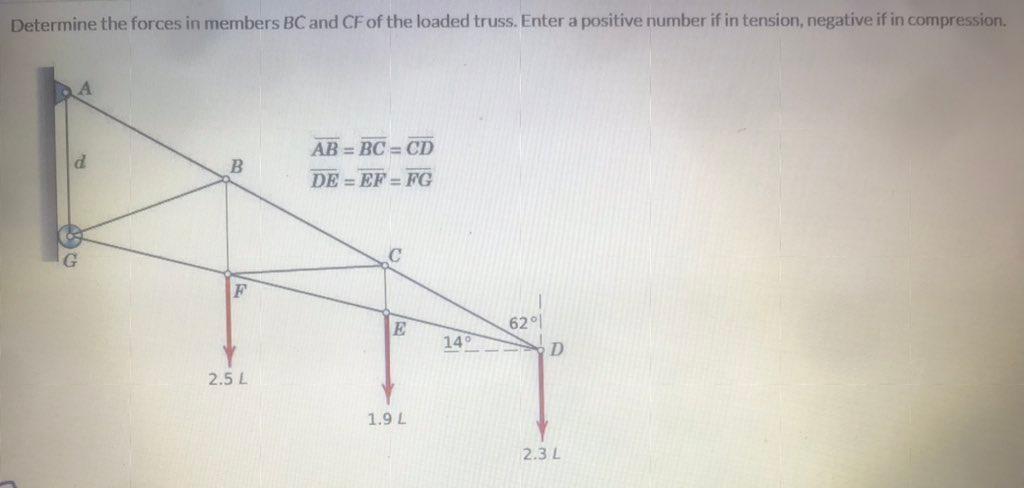 Solved Determine the forces in members BC and CF of the | Chegg.com