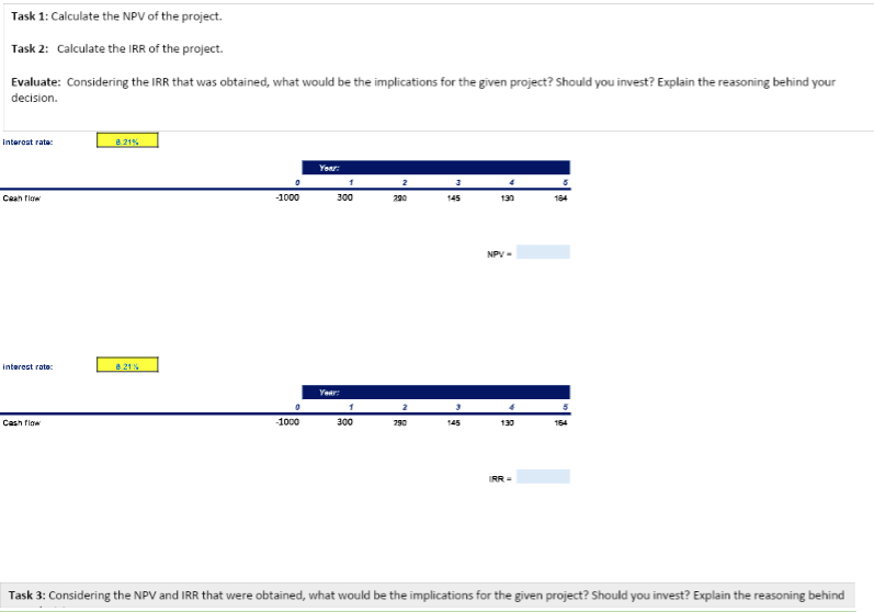Solved Task 1: Calculate the NPV of the project. Task 2: | Chegg.com
