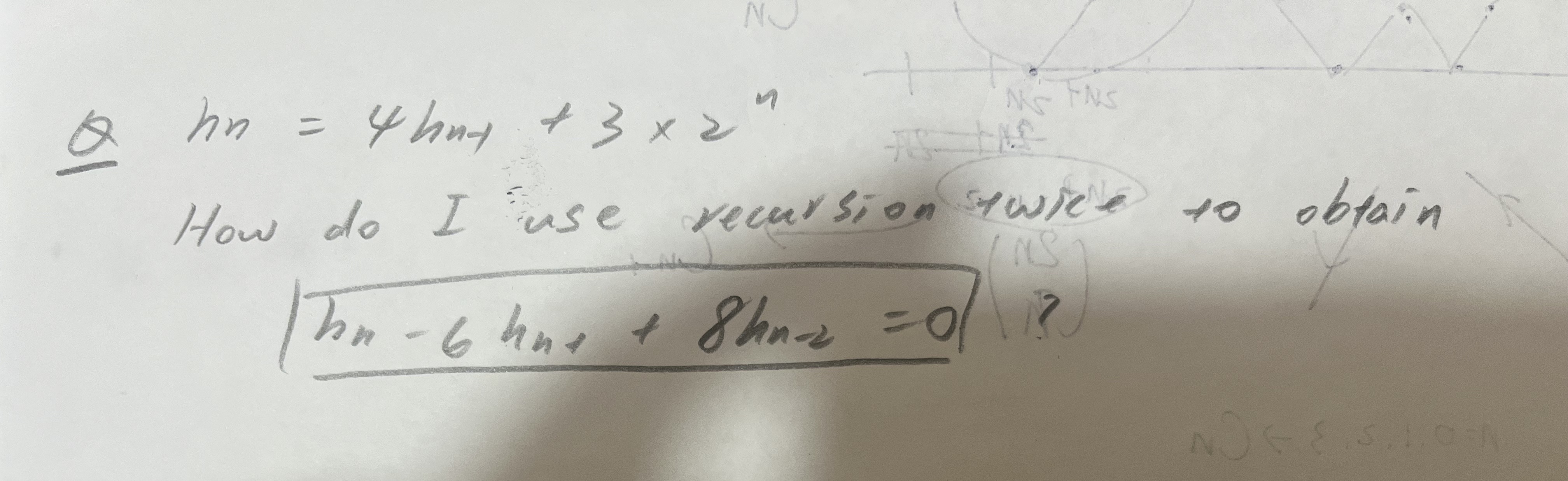 Solved hn=4 hn-1 +3×2n How do I use recursion swiee 10 | Chegg.com