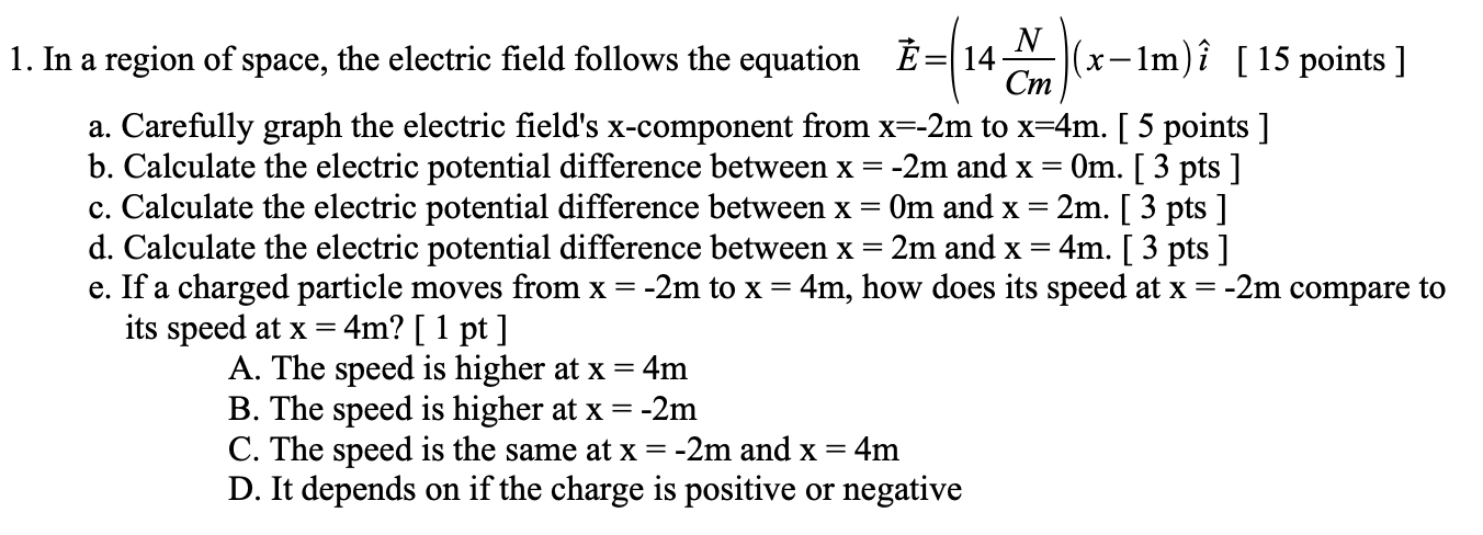 Solved In a region of space, the electric field follows the | Chegg.com