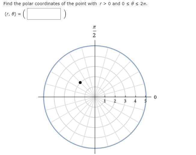 Solved Convert the given Cartesian equation to a polar | Chegg.com
