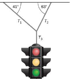 Solved In the picture above, the traffic light has a mass of | Chegg.com