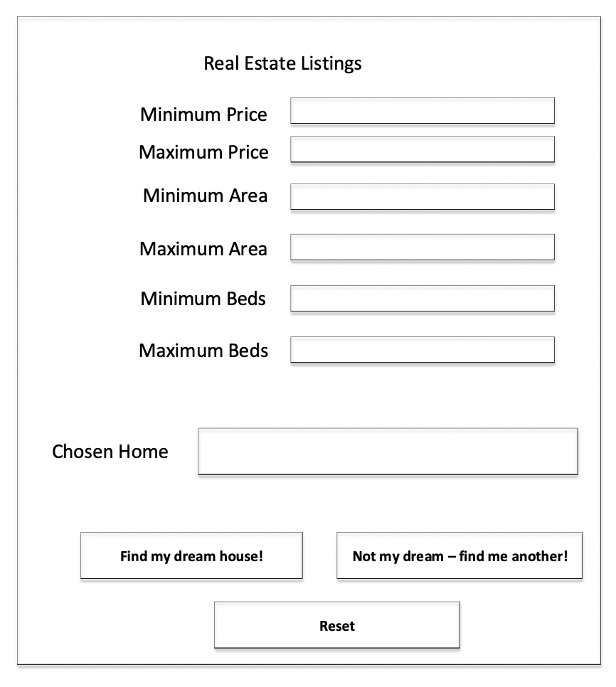 Solved Real Estate Listings with GUI Problem Statement: | Chegg.com