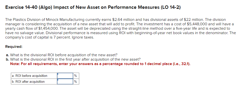 Solved Exercise 14-40 (Algo) Impact of New Asset on | Chegg.com