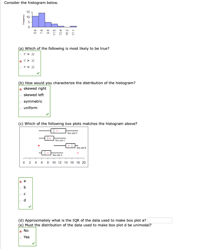 Solved Consider the histogram below 10 a) Which of the | Chegg.com Solved Consider the histogram below 10 a) Which of the | Chegg.com