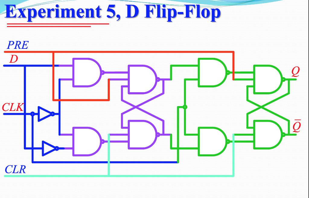 A. calculate the worst-case propagation delay from | Chegg.com