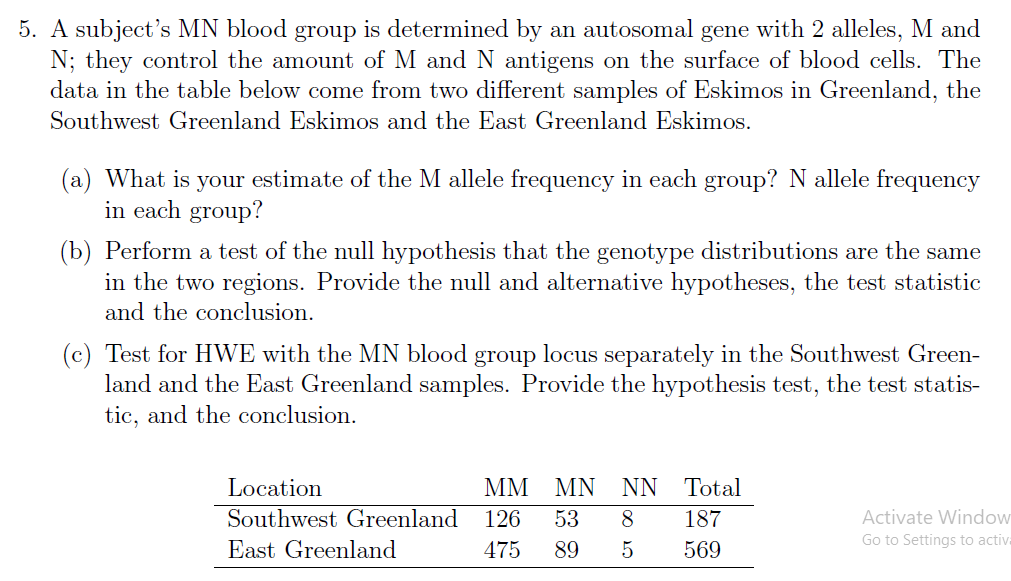 Solved 5. A subject's MN blood group is determined by an | Chegg.com