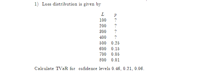 Solved 1) Loss distribution is given by L 100 ? 200 ? 300 ? | Chegg.com