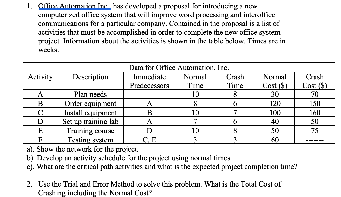 Solved 1. Office Automation Inc., has developed a proposal | Chegg.com
