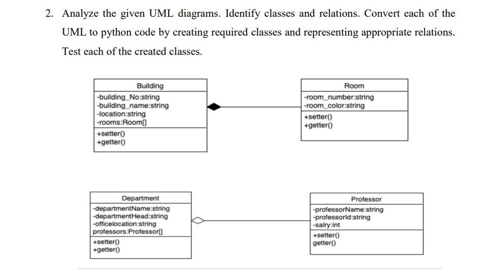Solved 2. Analyze the given UML diagrams. Identify classes | Chegg.com