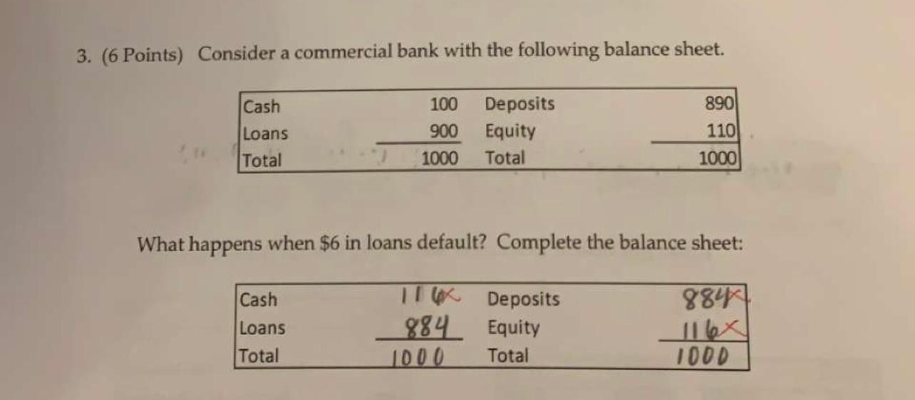 Solved 1. Consider a commercial bank with the following | Chegg.com