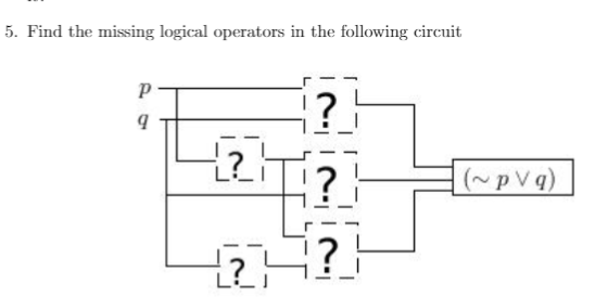 Solved 5. Find the missing logical operators in the | Chegg.com