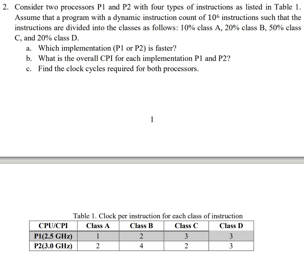Solved Consider two processors P1 and P2 with four types | Chegg.com
