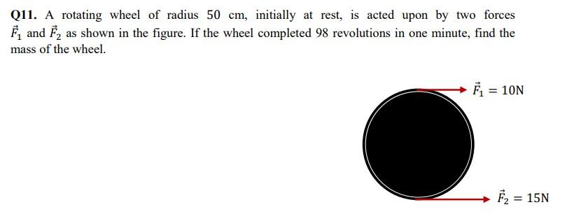 Solved Q11. A rotating wheel of radius 50 cm, initially at | Chegg.com