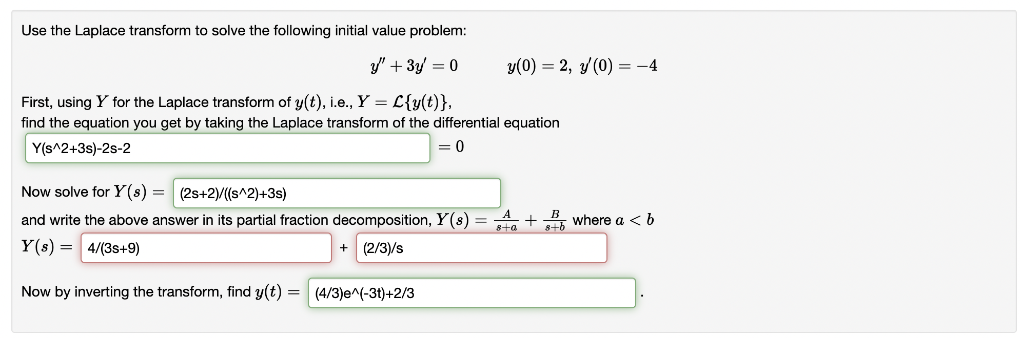 Solved Use the Laplace transform to solve the following | Chegg.com