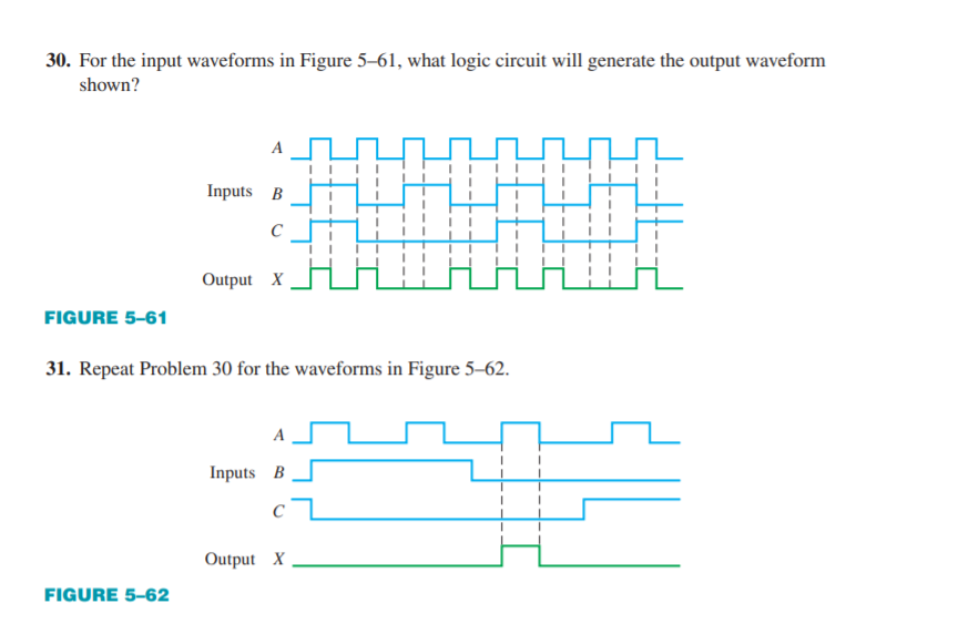 Solved 30 For The Input Waveforms In Figure 5 61 What