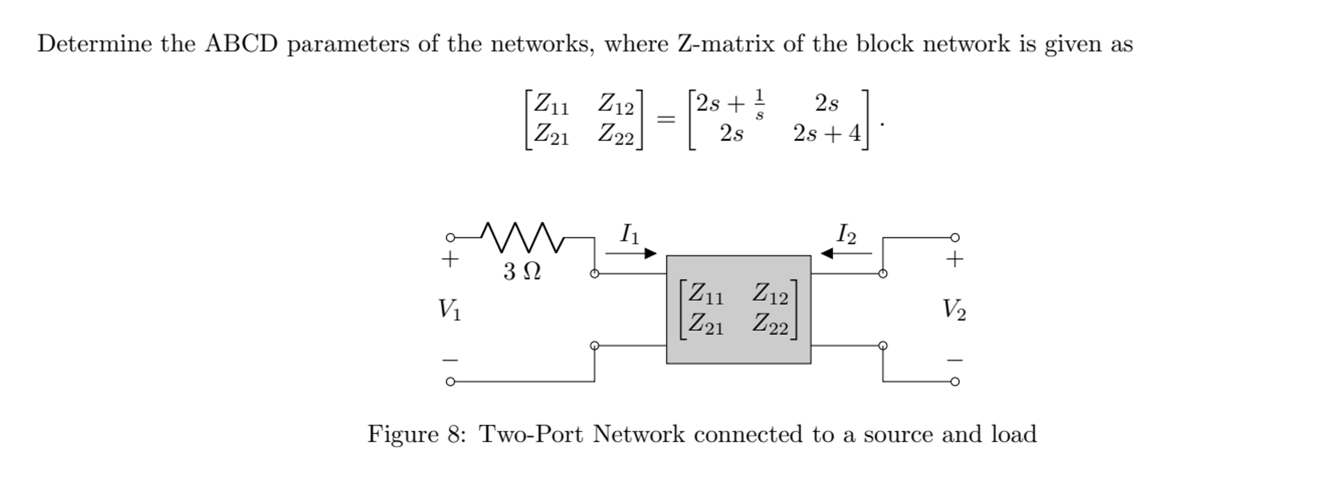 Solved Determine the ABCD parameters of ﻿the networks, where | Chegg.com
