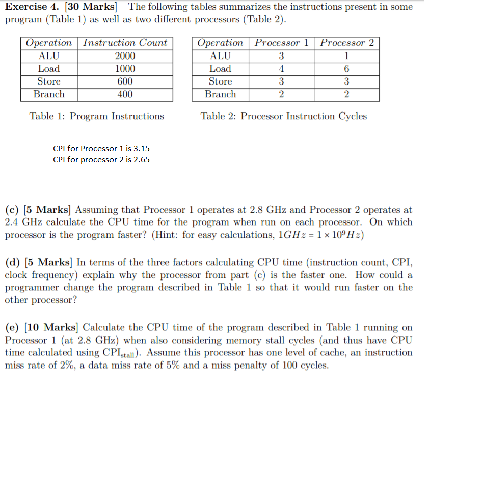 Exercise 4. [30 Marks The following tables summarizes | Chegg.com
