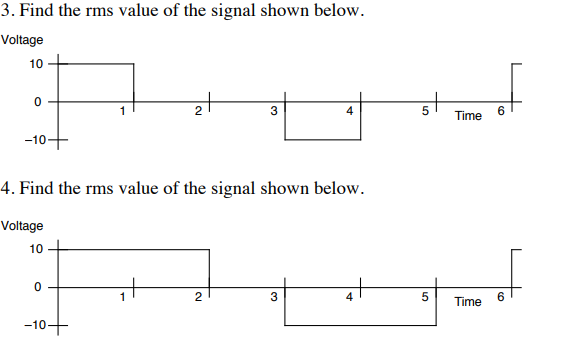 Solved 3. Find the rms value of the signal shown below. | Chegg.com