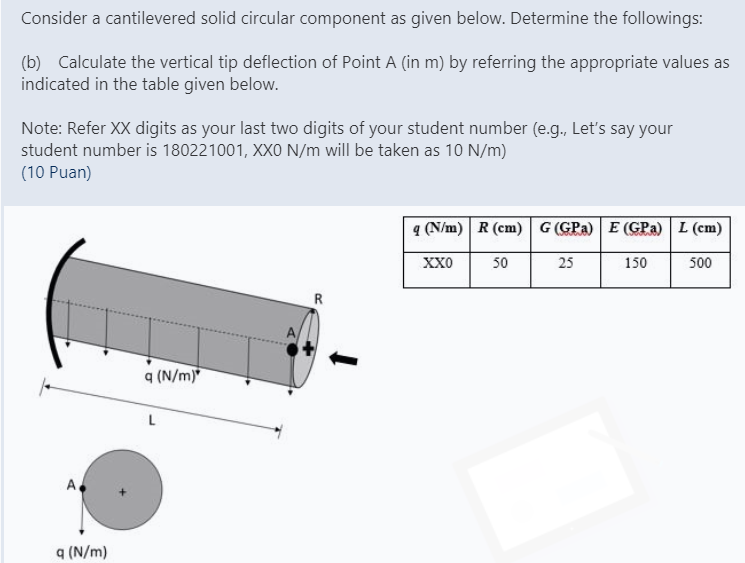 Solved Consider a cantilevered solid circular component as | Chegg.com