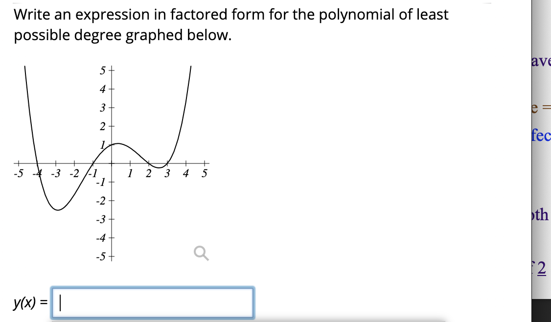 Solved Write an expression in factored form for the | Chegg.com