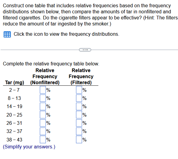 Solved Construct one table that includes relative | Chegg.com