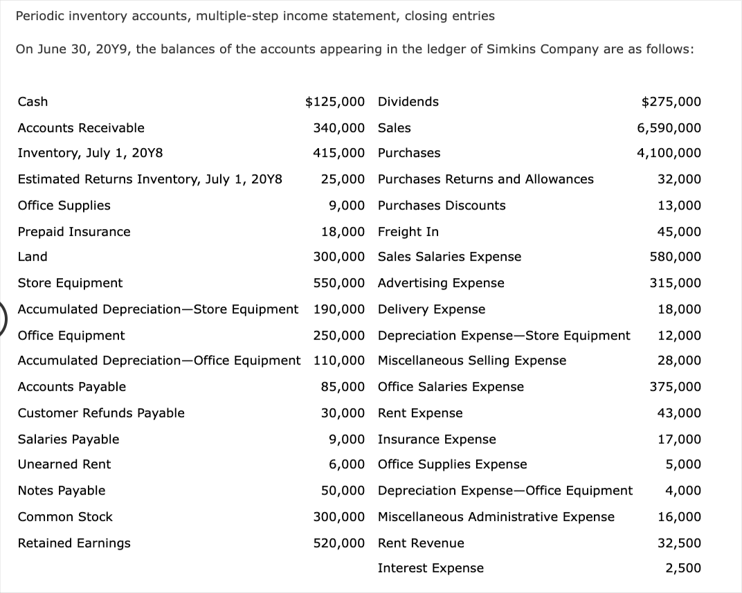 Solved Periodic inventory accounts, multiple-step income | Chegg.com