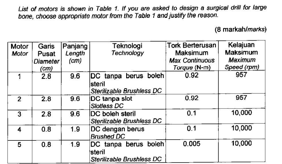 Solved List of motors is shown in Table 1. If you are asked | Chegg.com