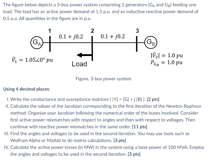 Solved The figure below depicts a 3-bus power system | Chegg.com