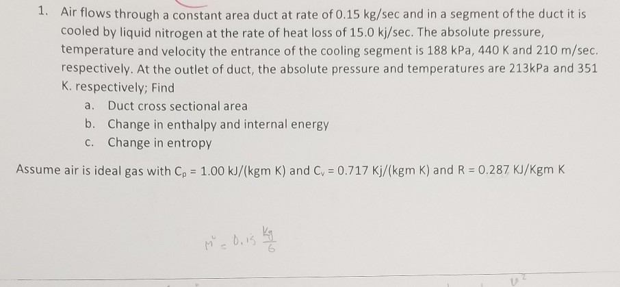 Solved 1. Air flows through a constant area duct at rate of | Chegg.com
