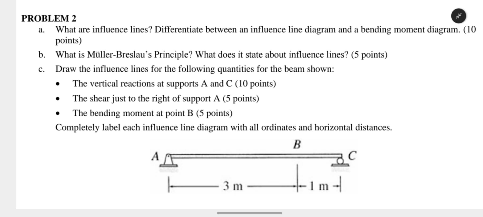Solved PROBLEM 2 ﻿a. ﻿What are influence lines? | Chegg.com