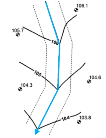 Solved Q3: Match the contour map below, showing a stream | Chegg.com
