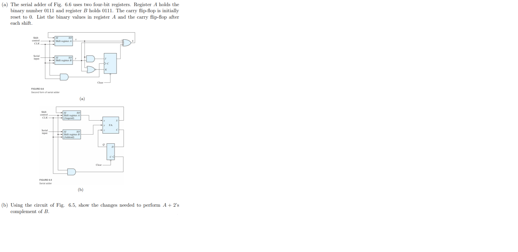Solved (a) The serial adder of Fig. 6.6 uses two four-bit | Chegg.com