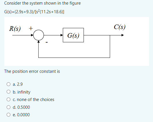 Solved Consider the system shown in the figure G(s)=(2.9 | Chegg.com
