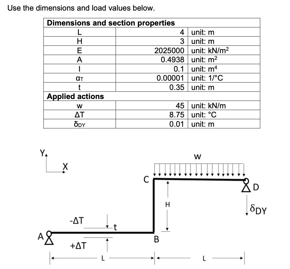 Solved Q1. C) INCLUDE ALL THE STEPS AND EXPLANATIONSConsider | Chegg.com