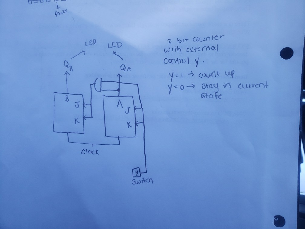 Solved Using a single Dual JK Flip-Flop 7476 IC chip and | Chegg.com