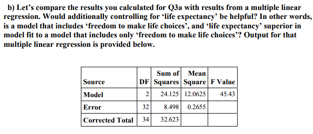 Solved PLEASE GIVE THE FULL SOLUTION, INCLUDING ALL THE | Chegg.com