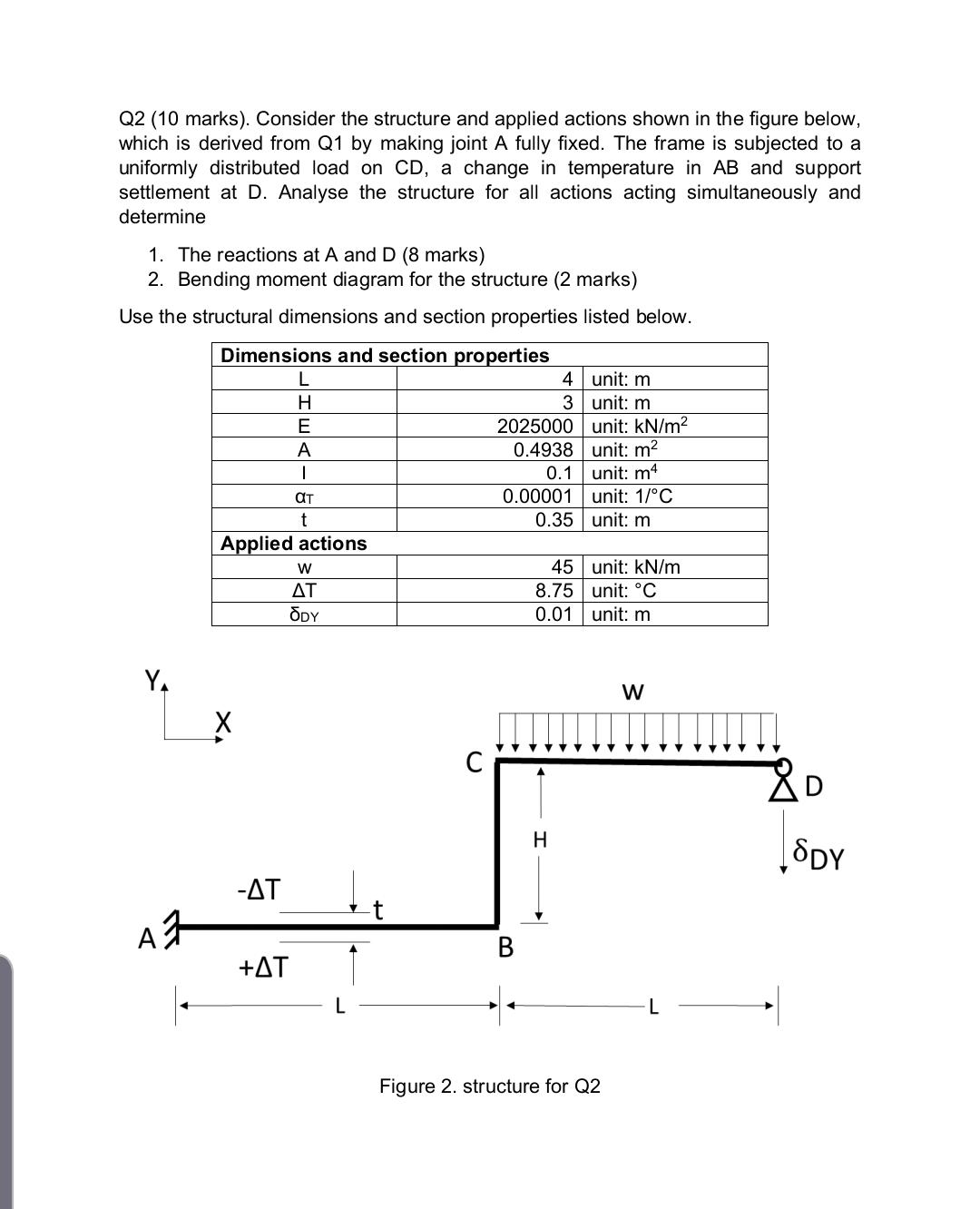Solved Comments: please solve all with step by step | Chegg.com