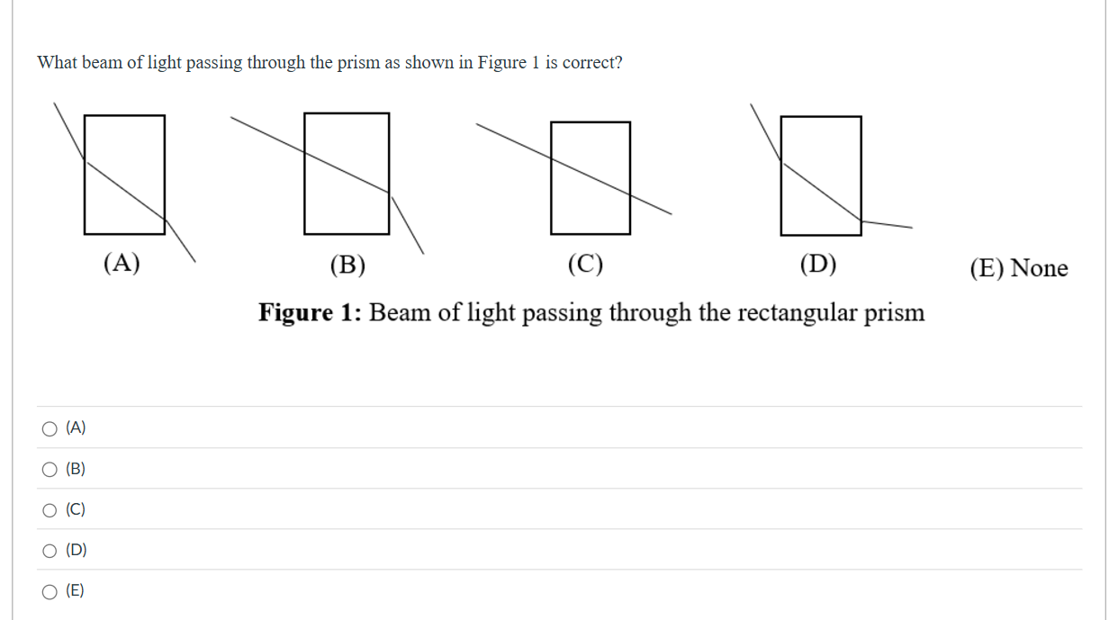 Solved 1. ﻿What beam of light passing through the prism as | Chegg.com