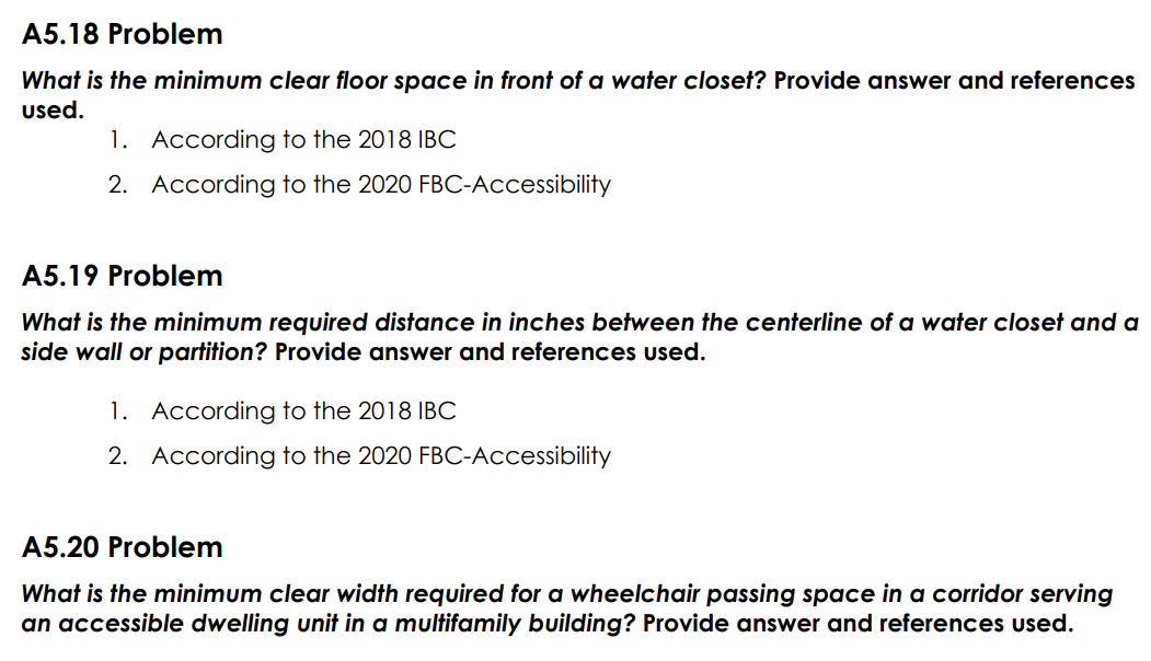Solved A5.18 Problem What is the minimum clear floor space | Chegg.com