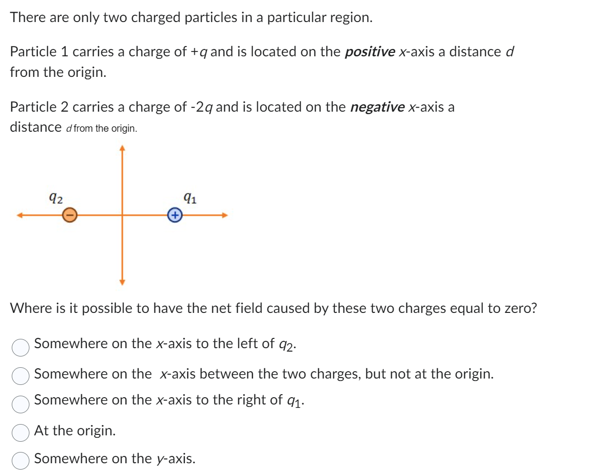 Solved There are only two charged particles in a particular | Chegg.com