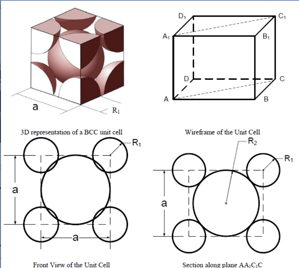 Solved The body-centered cubic (BCC) unit cell is seen in | Chegg.com