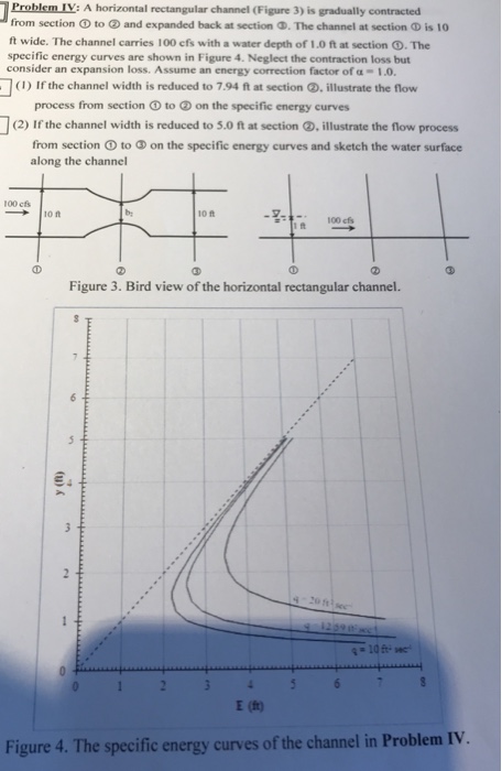 Solved Problem IV: A horizontal rectangular channel (Figure | Chegg.com