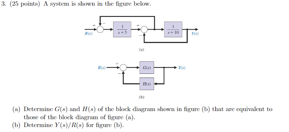 Solved 3. (25 points) A system is shown in the figure below. | Chegg.com