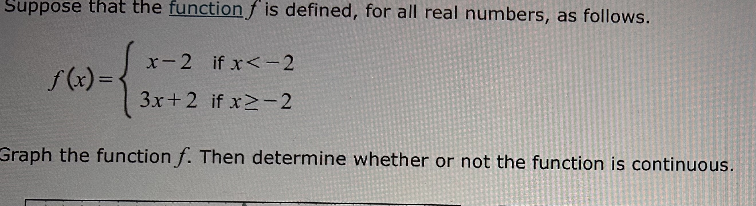 Solved Suppose that the function f is defined, for all real | Chegg.com